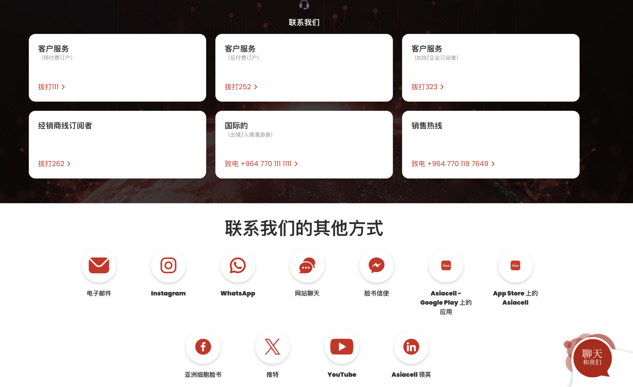伊拉克AsiaCell无限流量+常规流量套餐详情说明 - 游全球